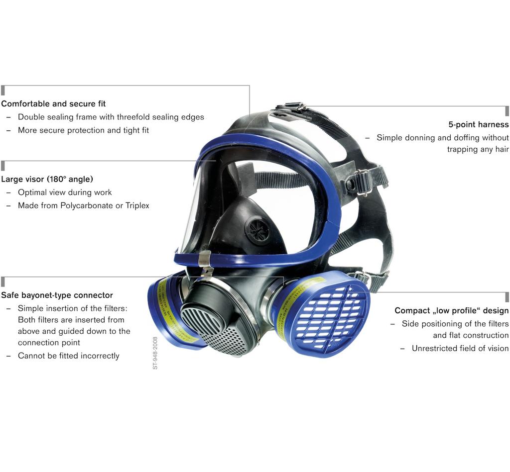 Drager X-Plore 5500 Mask - Complete Compressed Air Systems