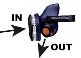 Sundstrom SR100 Half Mask - Complete Compressed Air Systems